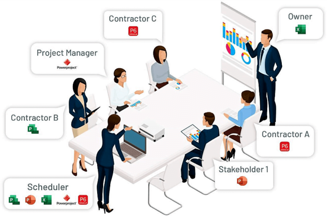 PMWeb - Project Portfolio & Construction Project Management Software ...