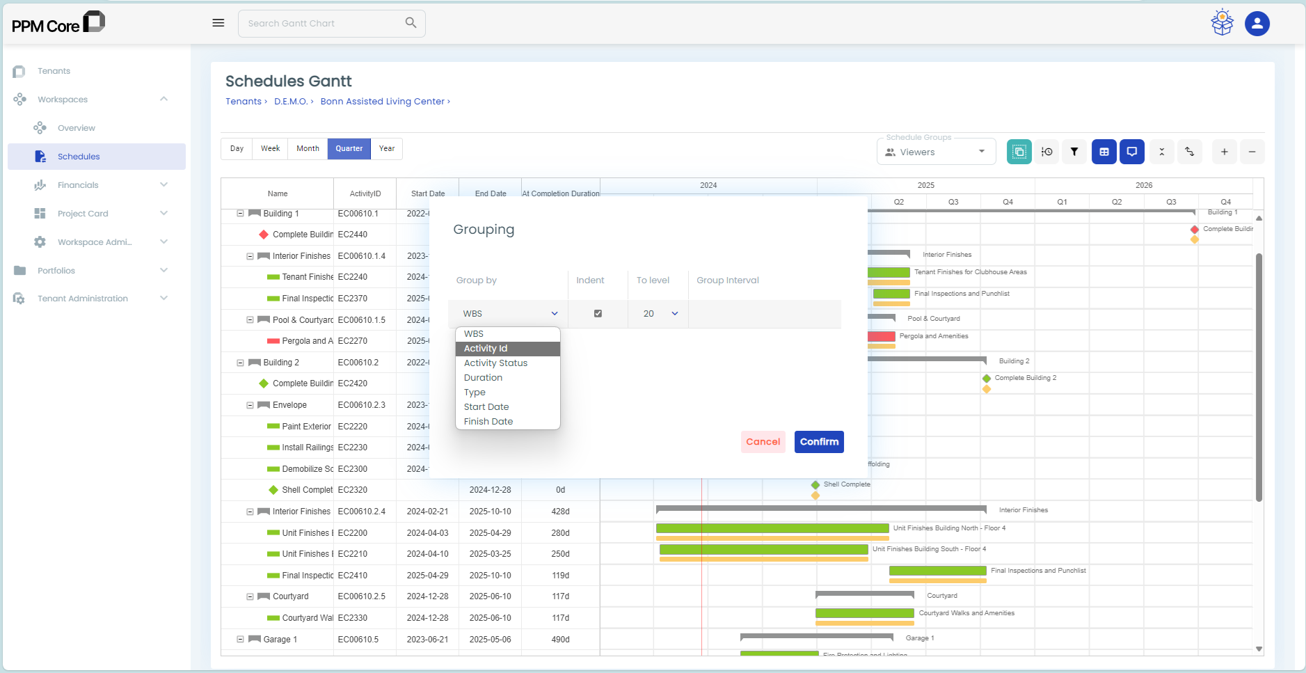 Unveiling PPM Core 2.2. New baselines and group functionality