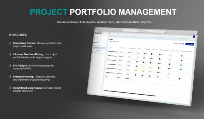 Project Portfolio Management (PPM): What you need to know