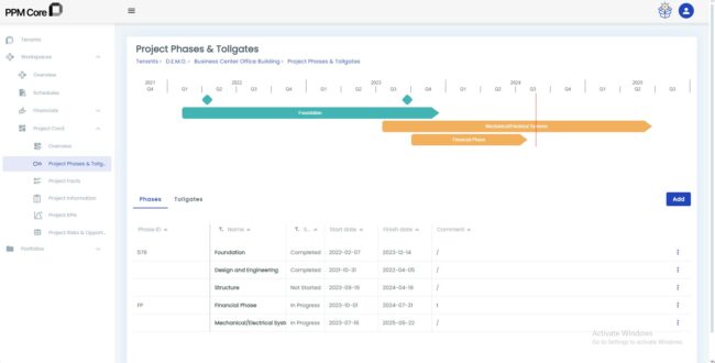 The Top 5 Recommendations for Construction scheduling software